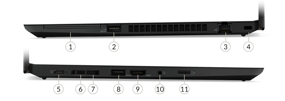 Lenovo ThinkPad T495 Black, 14" FHD IPS, Ryzen 5 PRO 3500U, 8GB, 256GB ...